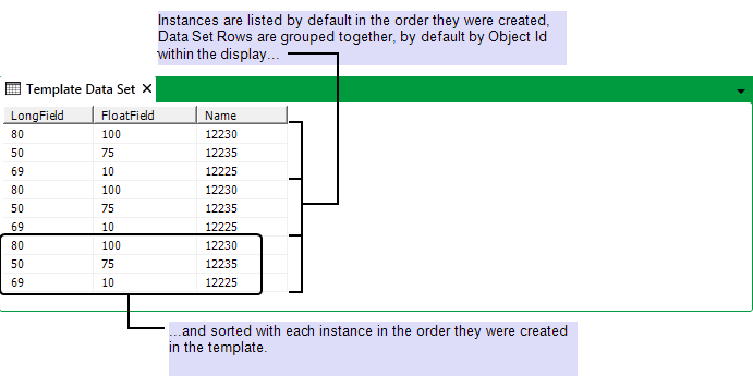 Core Configuration Guide - Example Template Data Set Configuration (Configuring Data Sets)